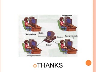 TYPES OF COMPUTER.pptx