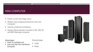 Types of Computer.pptx