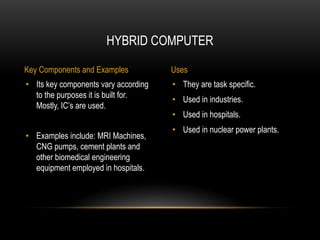 types of computer and their functions and uses. | PPT