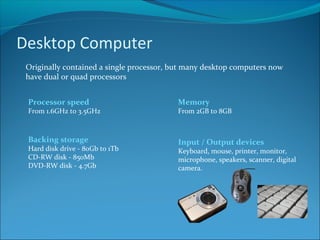 Types of Computer | PPT