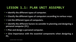 Types of Computer ASSEMBLE COMPUTER HARDWARE tle 8 | PPTX