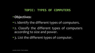 Types of Computer ASSEMBLE COMPUTER HARDWARE tle 8 | PPTX