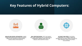 types of computer by Dr.Mamoona Anam.pptx | Computing | Technology ...