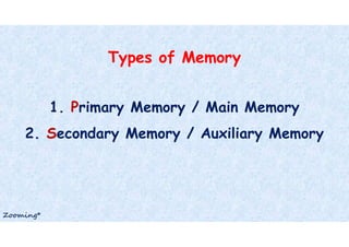 Computer Memory Types - Primary Memory - Secondary Memory | PDF