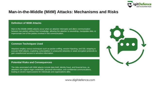 Types of Computer Network Attacks presentation.pdf Types of Computer Network Attacks presentation.pdf