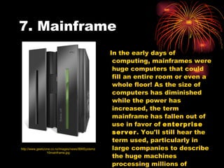 Types Of Computers | PPT