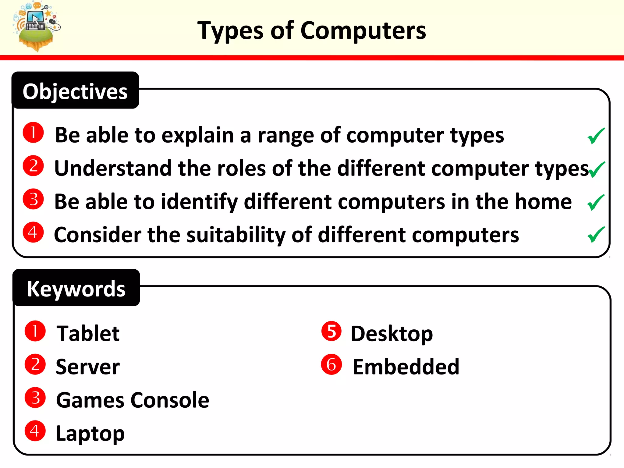 Types of Computers | PPT