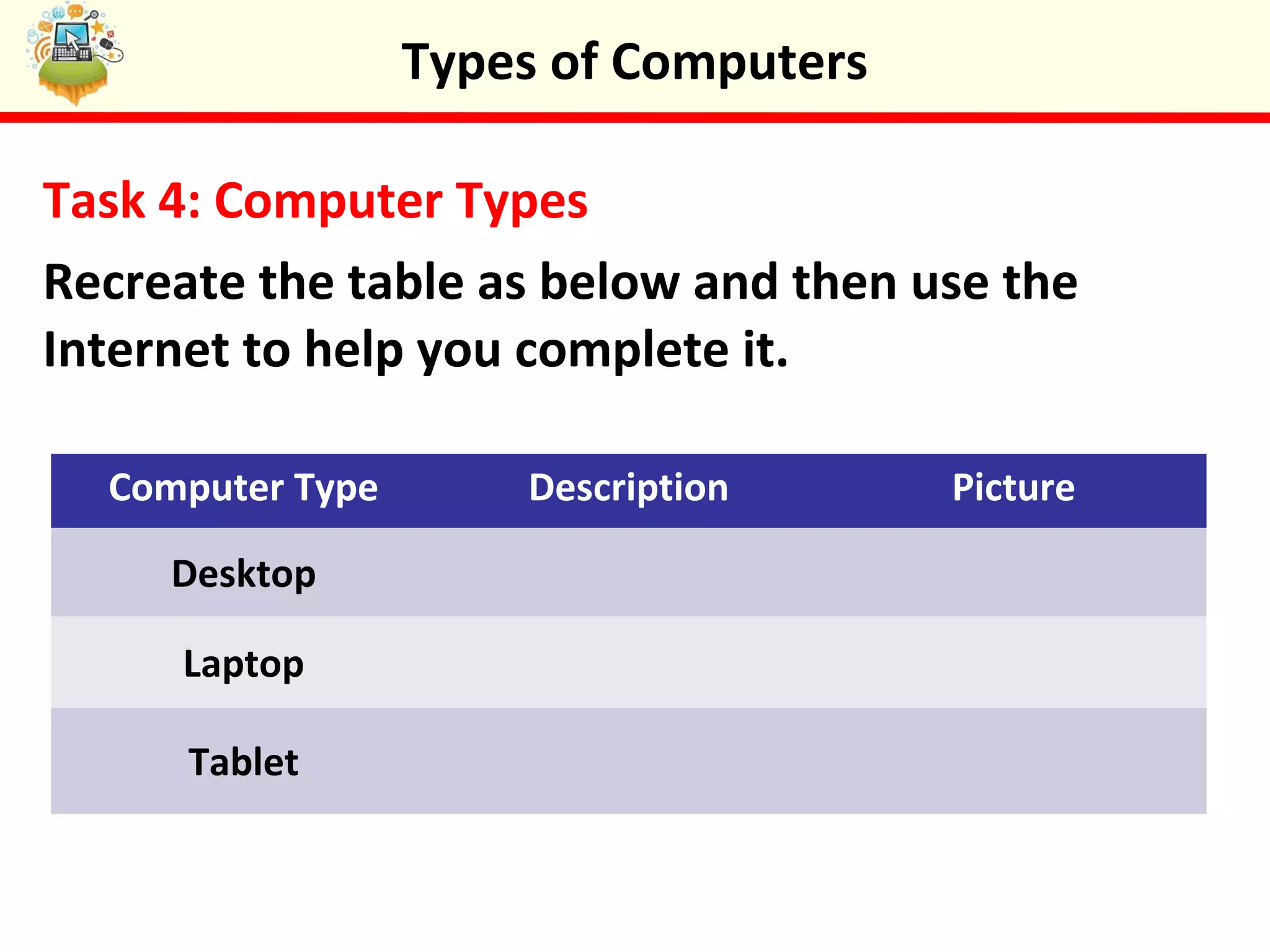 Types of Computers | PPT
