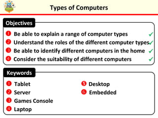 Types of Computers | PPT