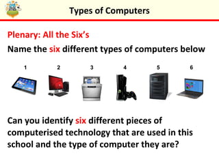 Types of Computers | PPT