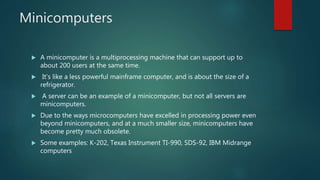 Types of computers | PPSX