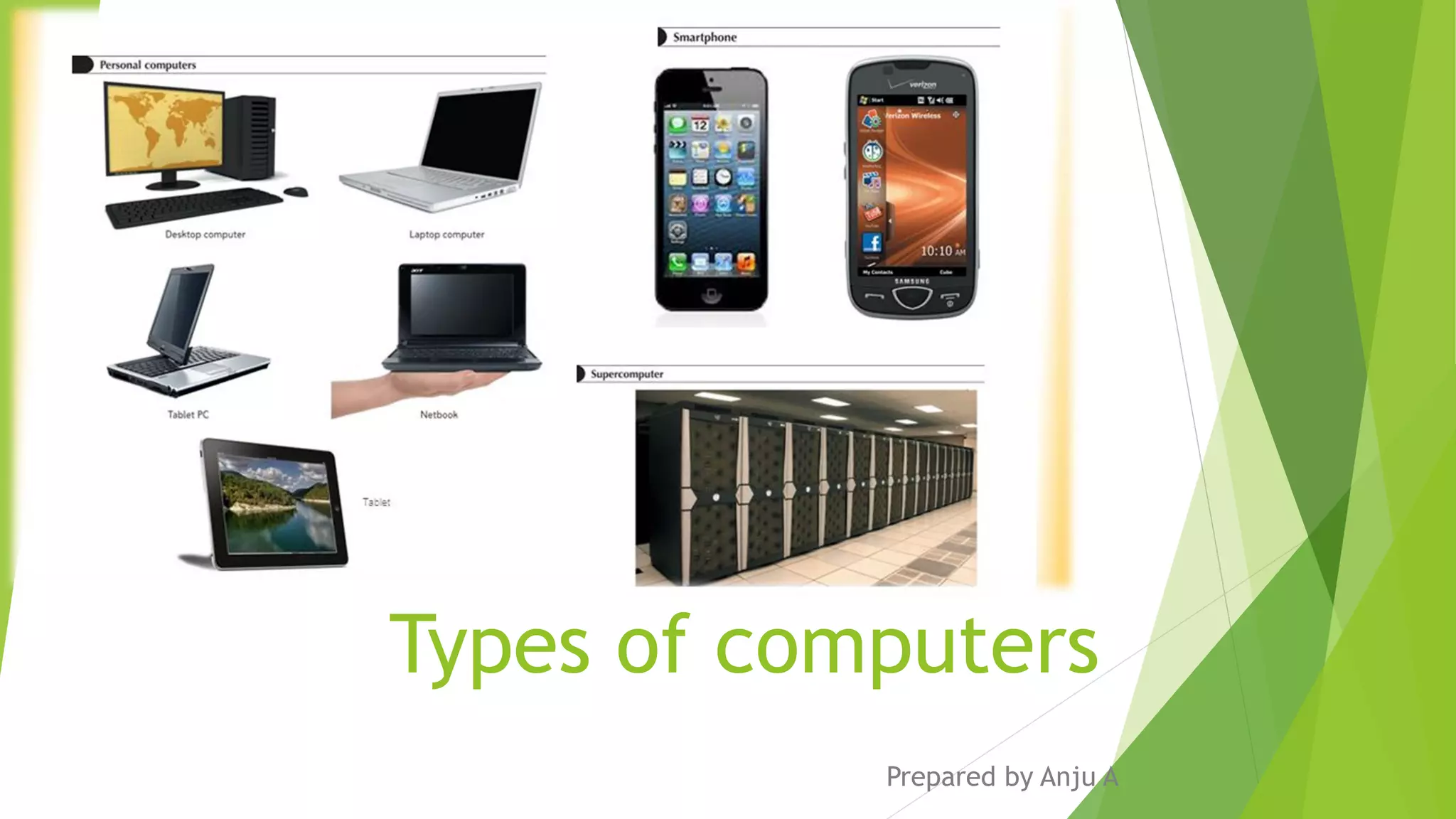 5 Different Types Of Computers