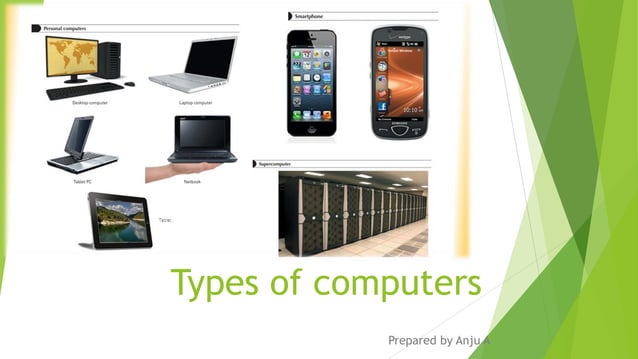 Types of computers | PPT