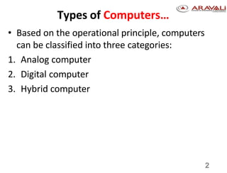 Types of computers | PPTX