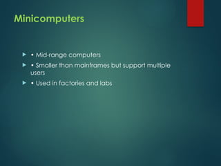 Types_of_Computers_Presentation (1).pptx