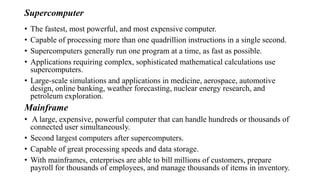 Types of Computer Unit II.pptx