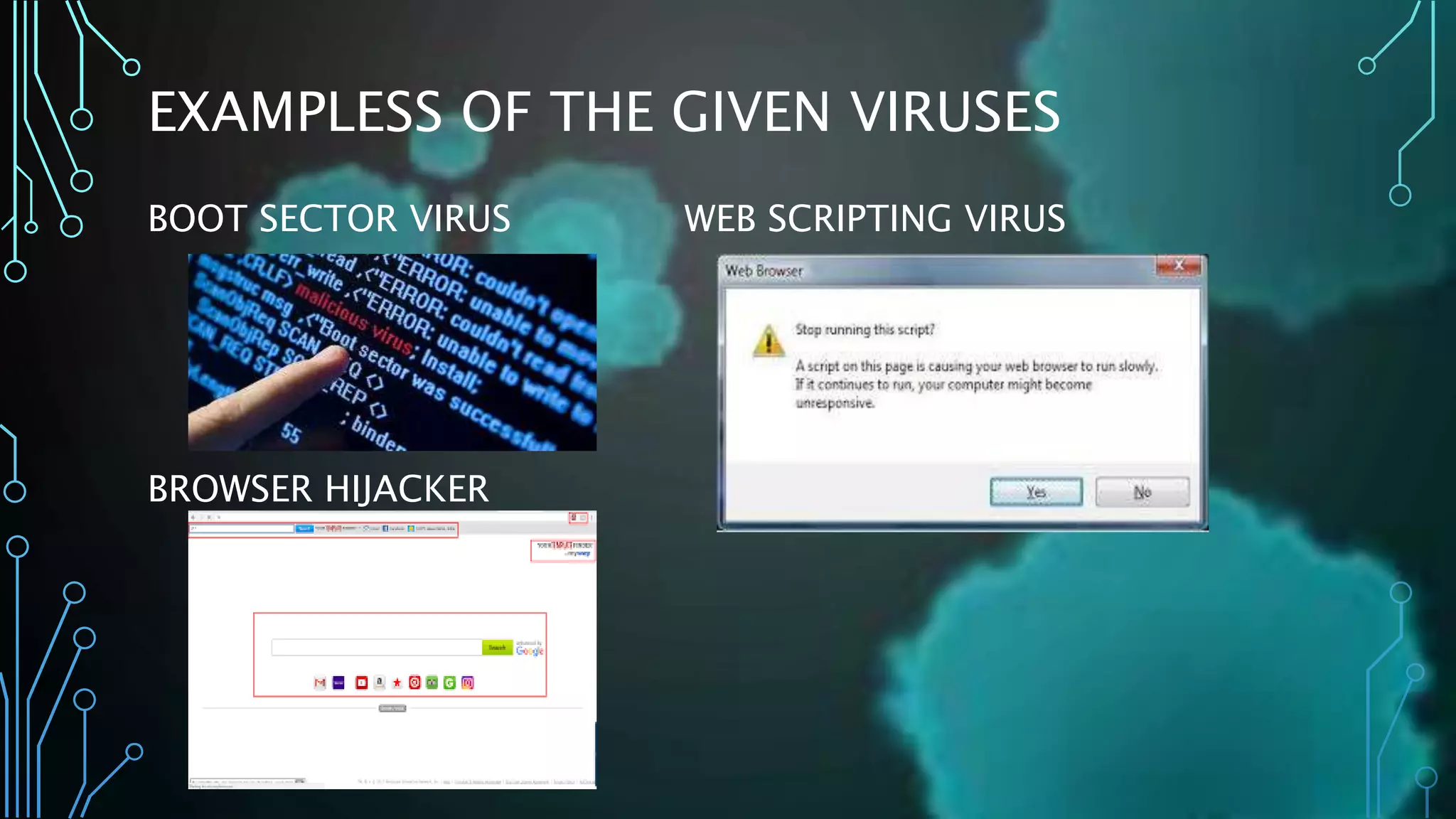 Types of computer viruses | PPTX