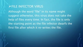 Types of computer viruses | PPTX