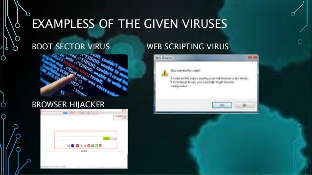 Types of computer viruses