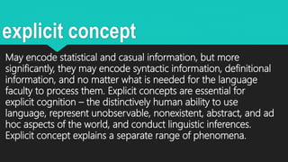 Types of concept paper | PPTX