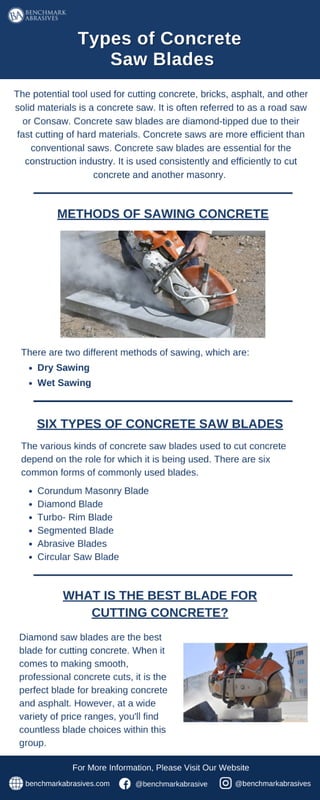 Types of Concrete Saw Blades | PDF