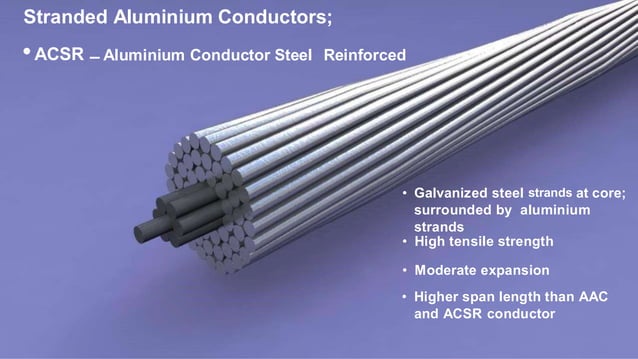 Types of conductors in high termission lines | PPTX