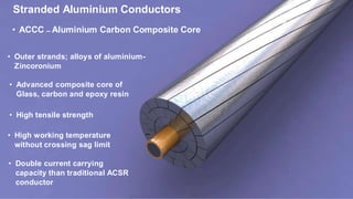 Types of conductors in high termission lines | PPTX