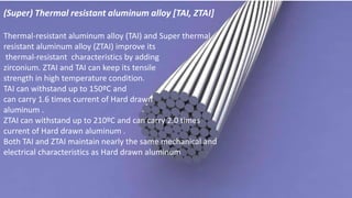 Types of conductors in high termission lines | PPTX