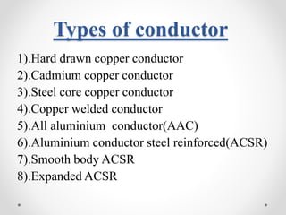 Types of conductor | PPTX