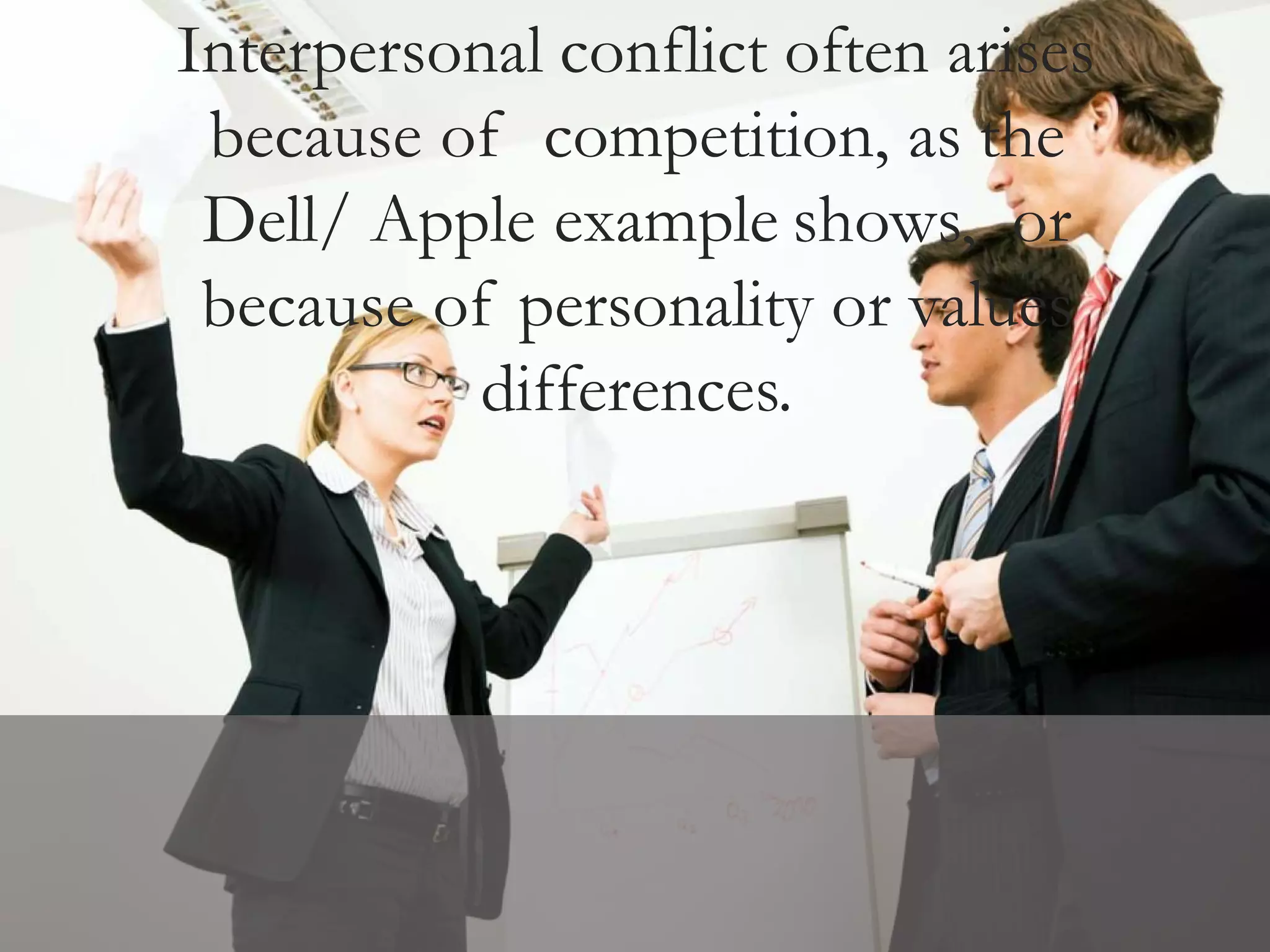 types of conflict.pptx