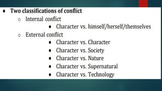 Grade 7 types of Conflict, ,Quarter 2 Week 2 | PPTX