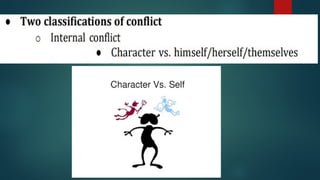 Grade 7 types of Conflict, ,Quarter 2 Week 2 | PPTX