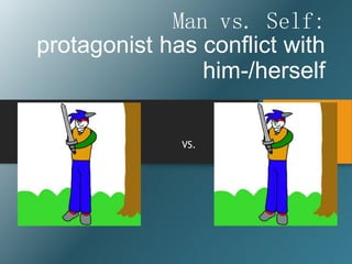 Types of Conflict ppt | PPTX