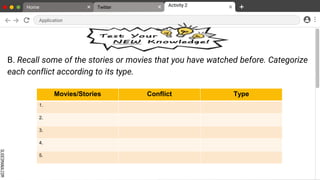 TYPES OF CONFLICTS.pptx