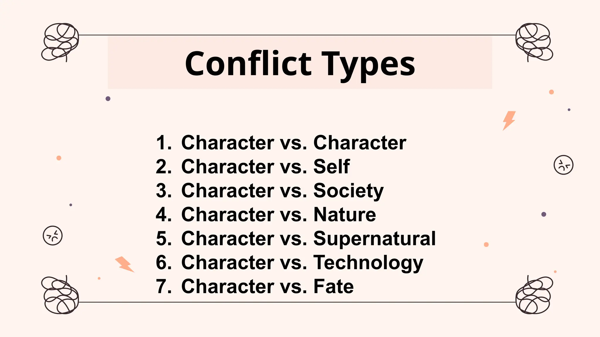 types of conflictstypesofconflictss.pptx