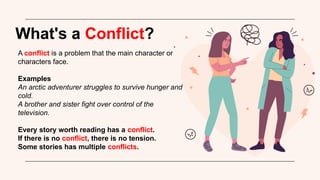 types of conflictstypesofconflictss.pptx