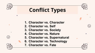 types of conflictstypesofconflictss.pptx