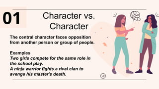 types of conflictstypesofconflictss.pptx