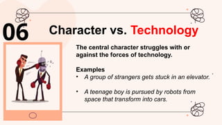 types of conflictstypesofconflictss.pptx