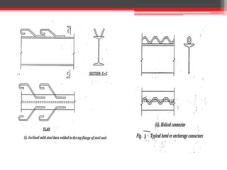 Types of connections | PPTX