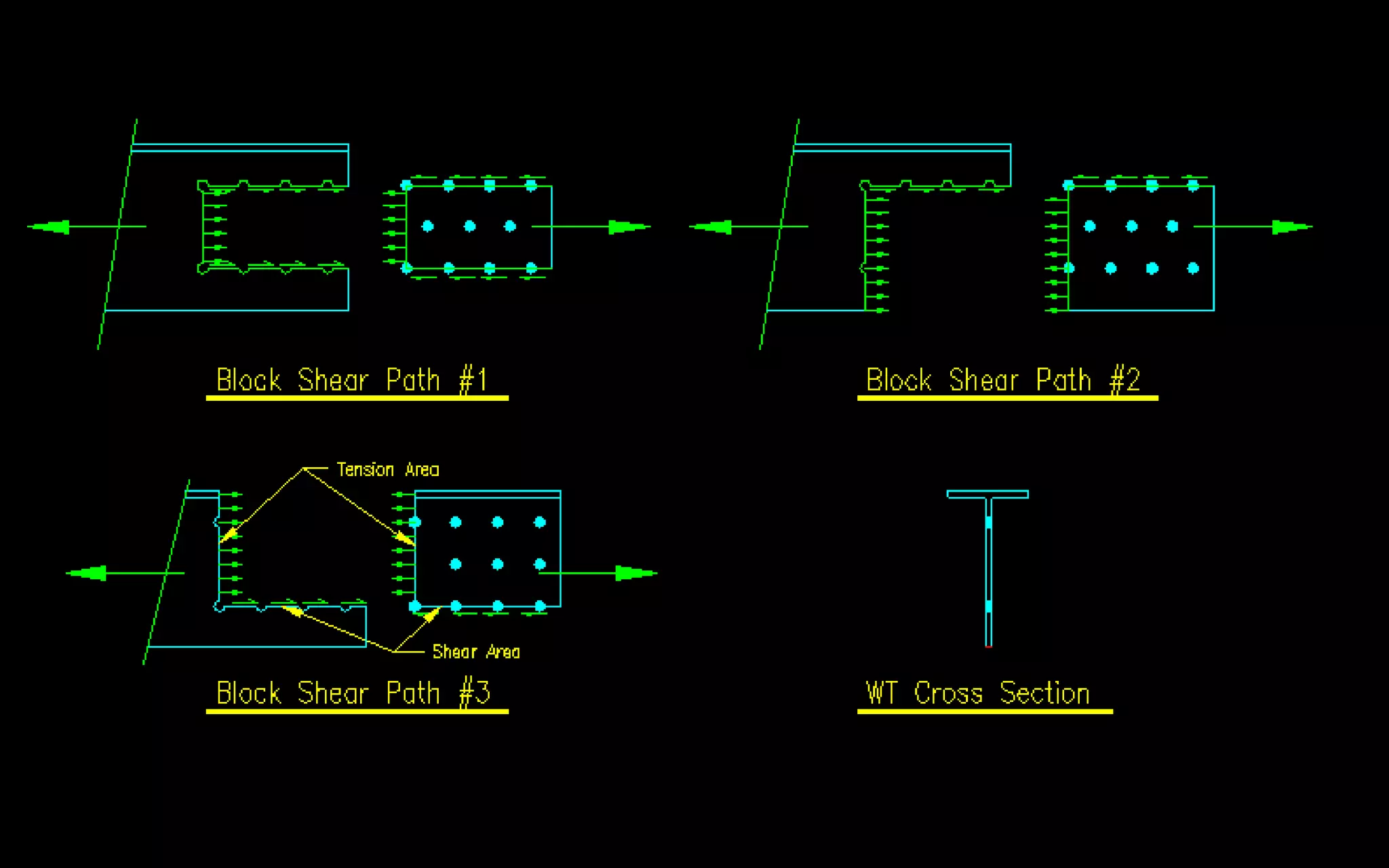 Types of connections | PPTX