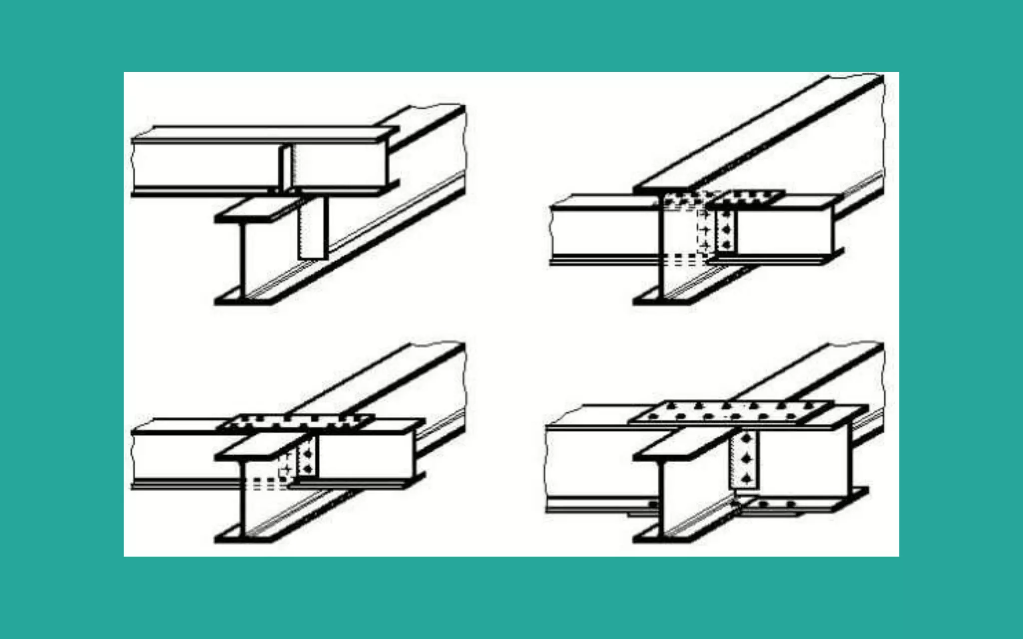 Types of connections | PPTX