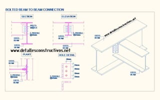 Types of connections | PPTX
