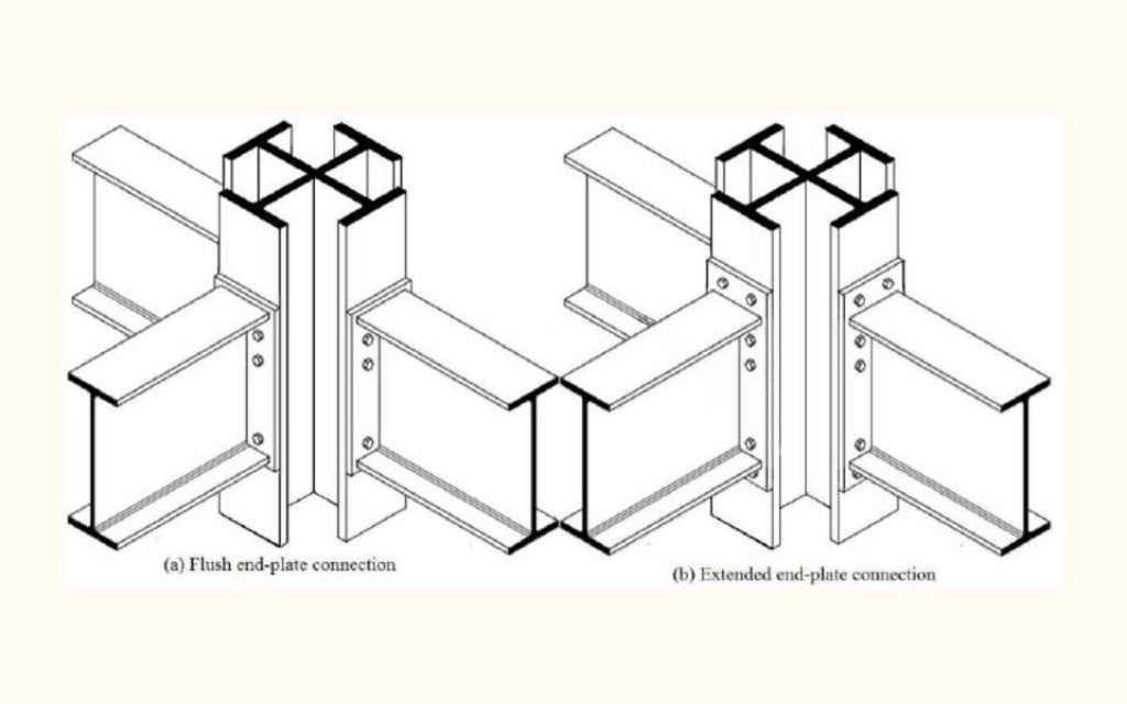 Types of connections