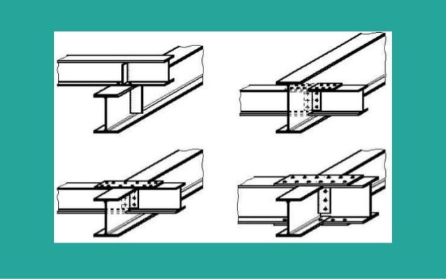 Types of connections