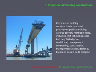 Types of construction | PPT
