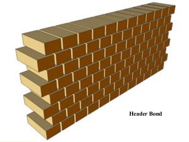 Types of construction