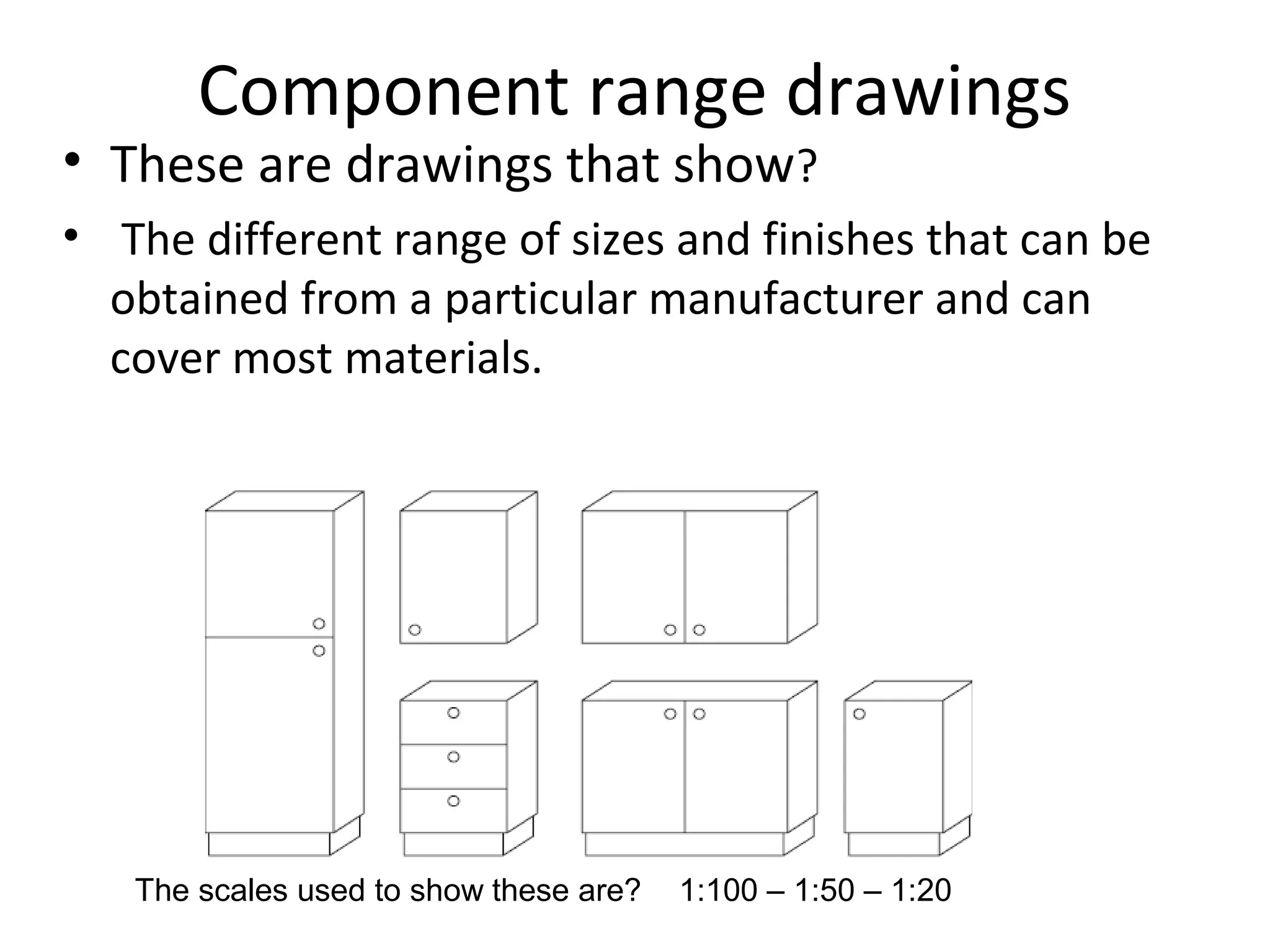Types of drawings | PPT