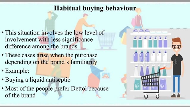 Types of consumer buying behaviour | PPTX