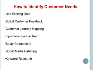 TYPES OF CONSUMER NEEDS.pptx